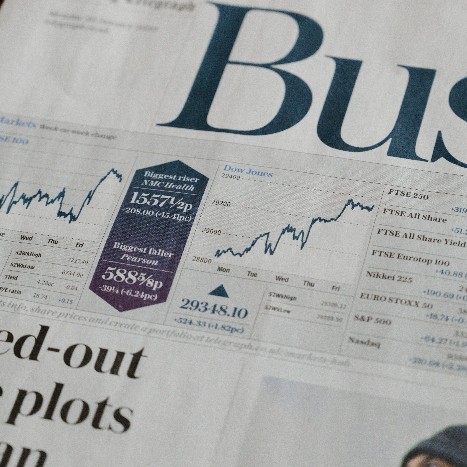 Investments and Tariffs