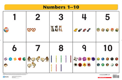 Everyday Mathematics, Grade Pre-K, Class Number Grid Poster
