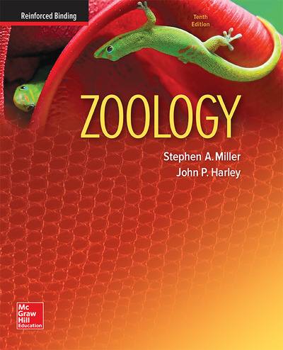 Zoology (Miller), 10th Edition © 2016