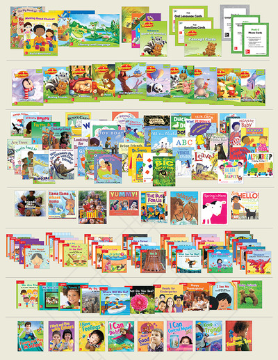 World of Wonders PreK Classroom Kit with 6-Year Digital Subscription