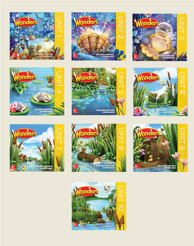 Wonders Grade K Reading/Writing Companion Package