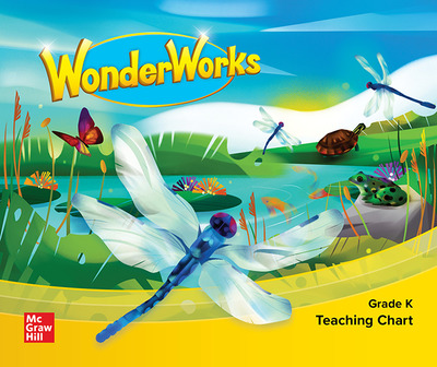 Teaching Chart Grade K