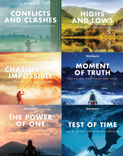 StudySync Core ELA Grade 7 Unit Poster Set